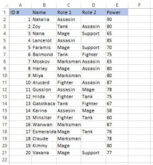 Cara Menggunakan Filter di Excel | Tutorial Excel Lengkap