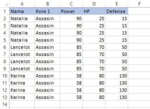 Cara Menghapus Data Duplikat di Excel | Tutorial Excel Lengkap