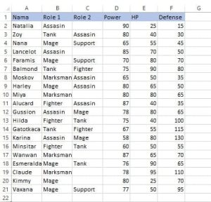 Cara Mengubah Ukuran Tabel di Excel | Tutorial Excel Lengkap