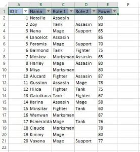 Cara Menggunakan Filter di Excel | Tutorial Excel Lengkap