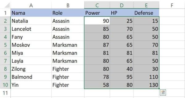 Cara Menggunakan Highlight Cell Rules di Excel | Tutorial Excel Lengkap