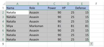 Highlight Cell Rules Duplicate Value dan Unique Value DI Excel ...