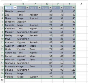 Cara Mengonversi Tabel Menjadi Rentang di Excel | Tutorial Excel Lengkap