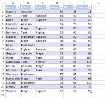Cara Mengubah Ukuran Tabel di Excel | Tutorial Excel Lengkap
