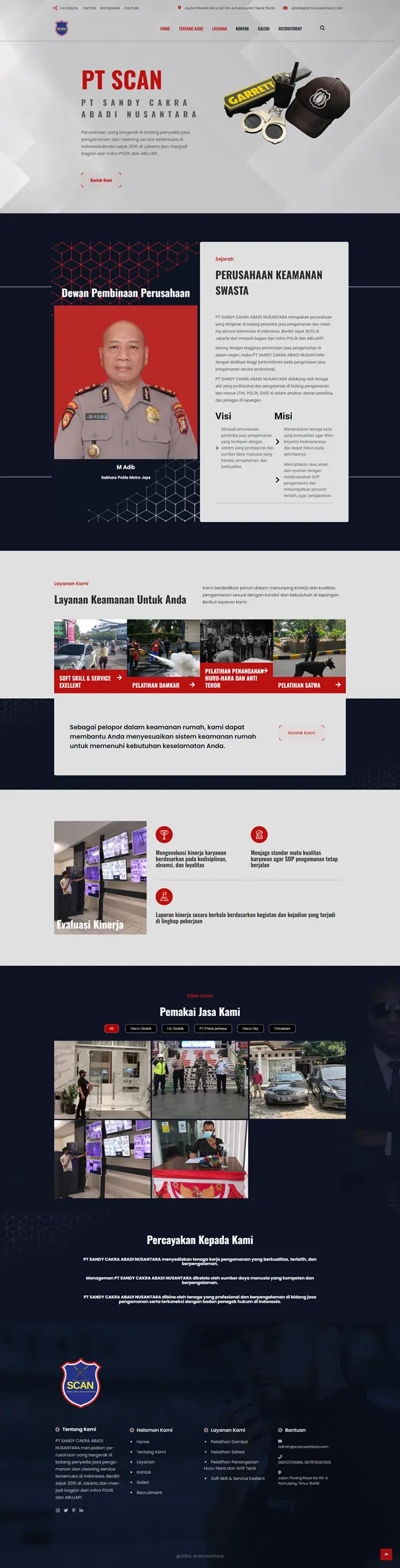 Jasa Pembuatan Website Profesional | PT. Nextgen Inovasi Indonesia